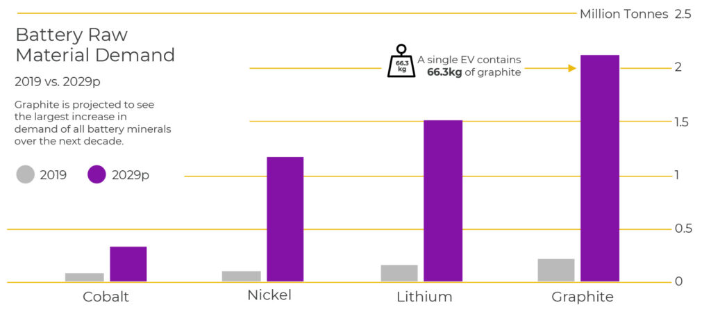 Market - Reflex Advanced Materials