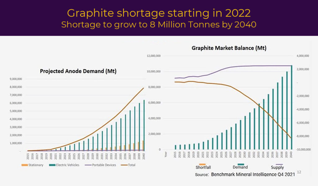 Market - Reflex Advanced Materials